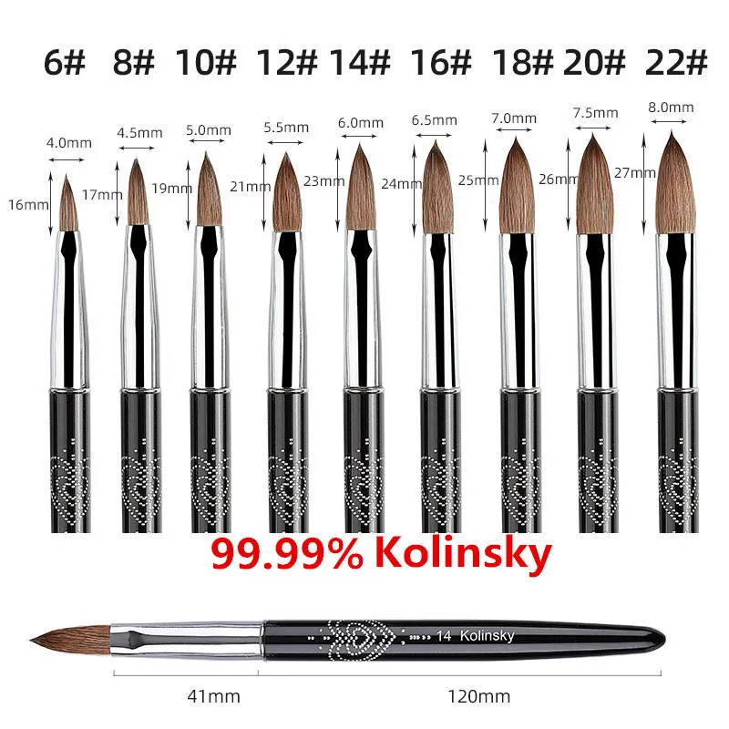 Store Home Products ChoiceDay Feedback