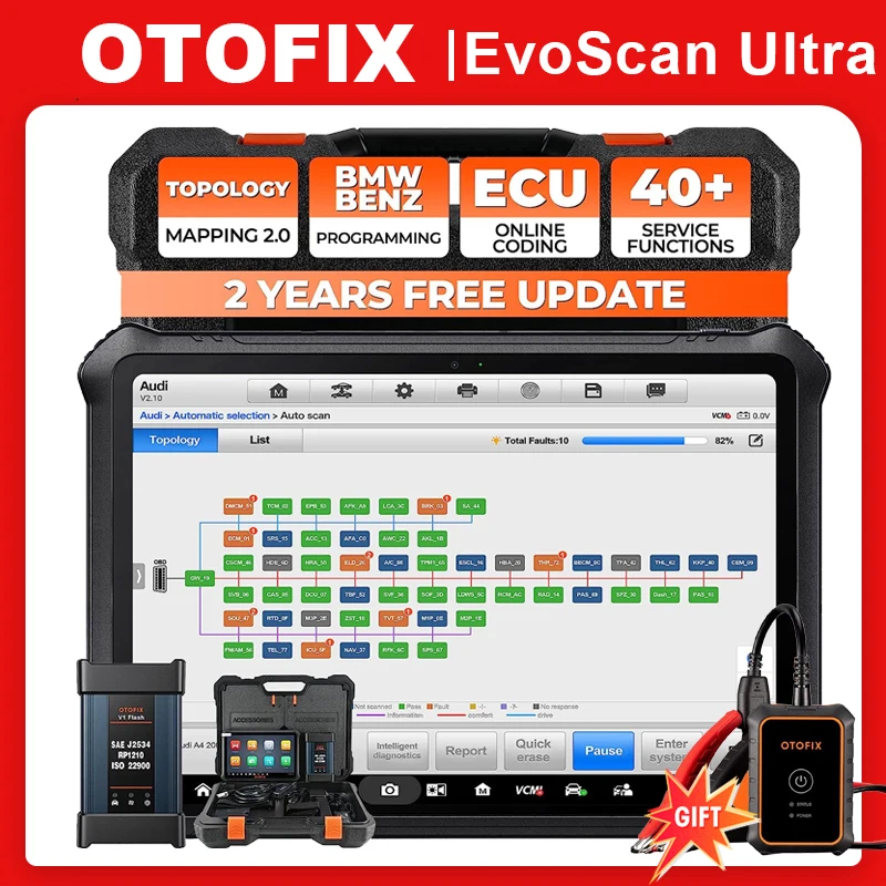 Página principal Productos ChoiceDay Comentarios