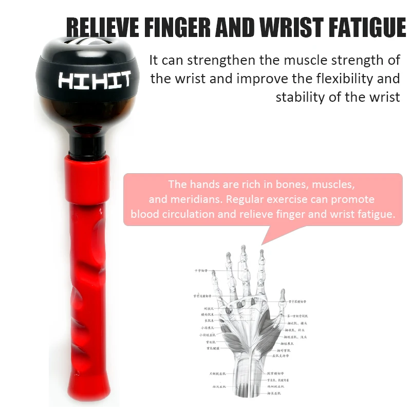 Gyroball Pitch DLLY Olive Wrist Ball - Self-Starting Gyro Exercise Ball ...