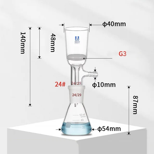 Store Home Products Getaway Deals Feedback