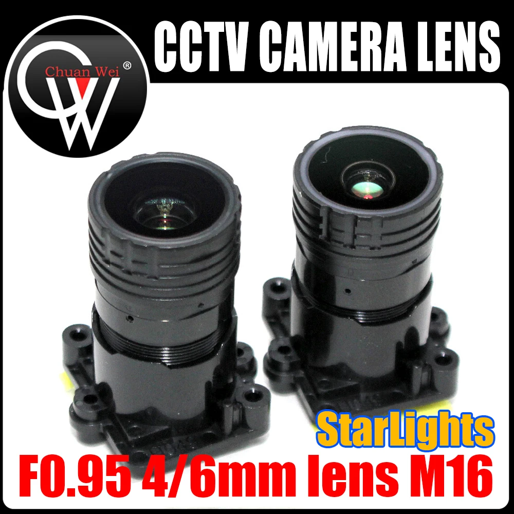 2mp 1/2.7" Starlights F0.95 4mm Lens M16 Focal Special For Image Sensor ...