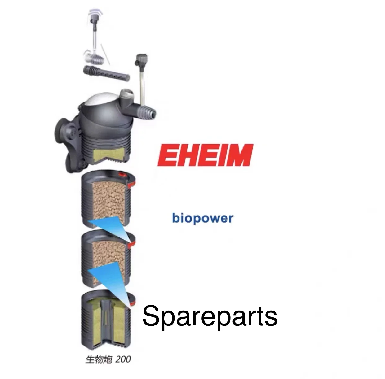 EHEIM-Biopower-160-200-240-Spare-Parts.jpg