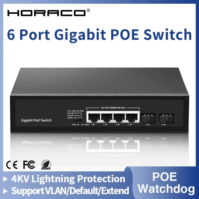HORACO 6 Port Gigabit POE Switch 1000M SFP Unlink with AI Watchdog VLAN ...