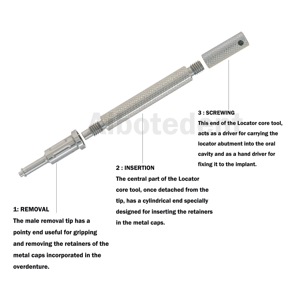 Testigrip Castration Tool Locator Rtx Tool LOCATOR® Implant Attachment ...