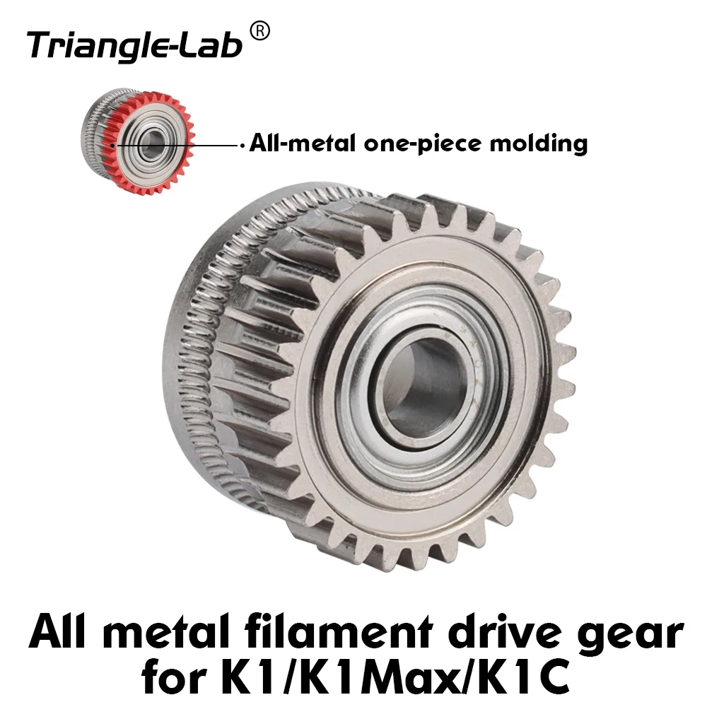 Store Home Products ChoiceDay Feedback