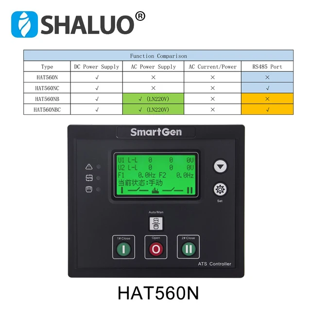 Página principal Productos Promo Aniversario Comentarios Historia de marca