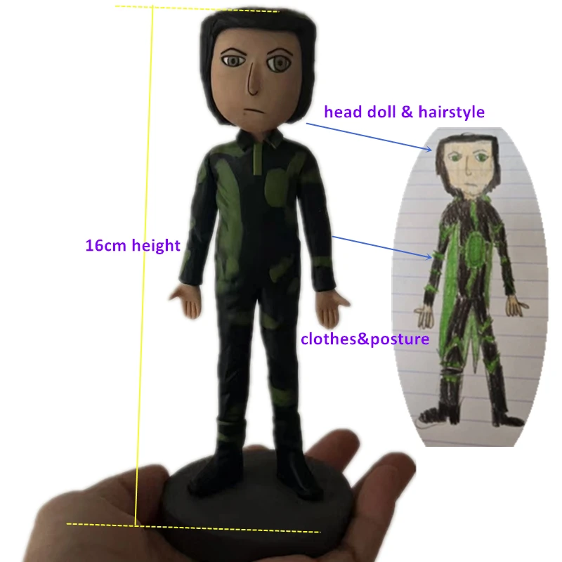 Custom-Busts-Portrait-Paintings-3D-Figurines-Handmade-Fantasy ...