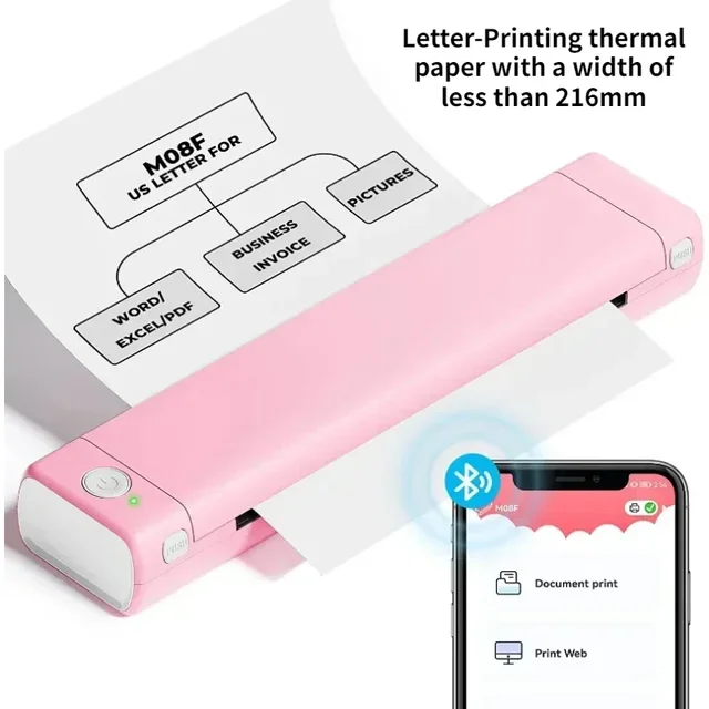 A4 Portable Thermal Printer – Eggcellent Work