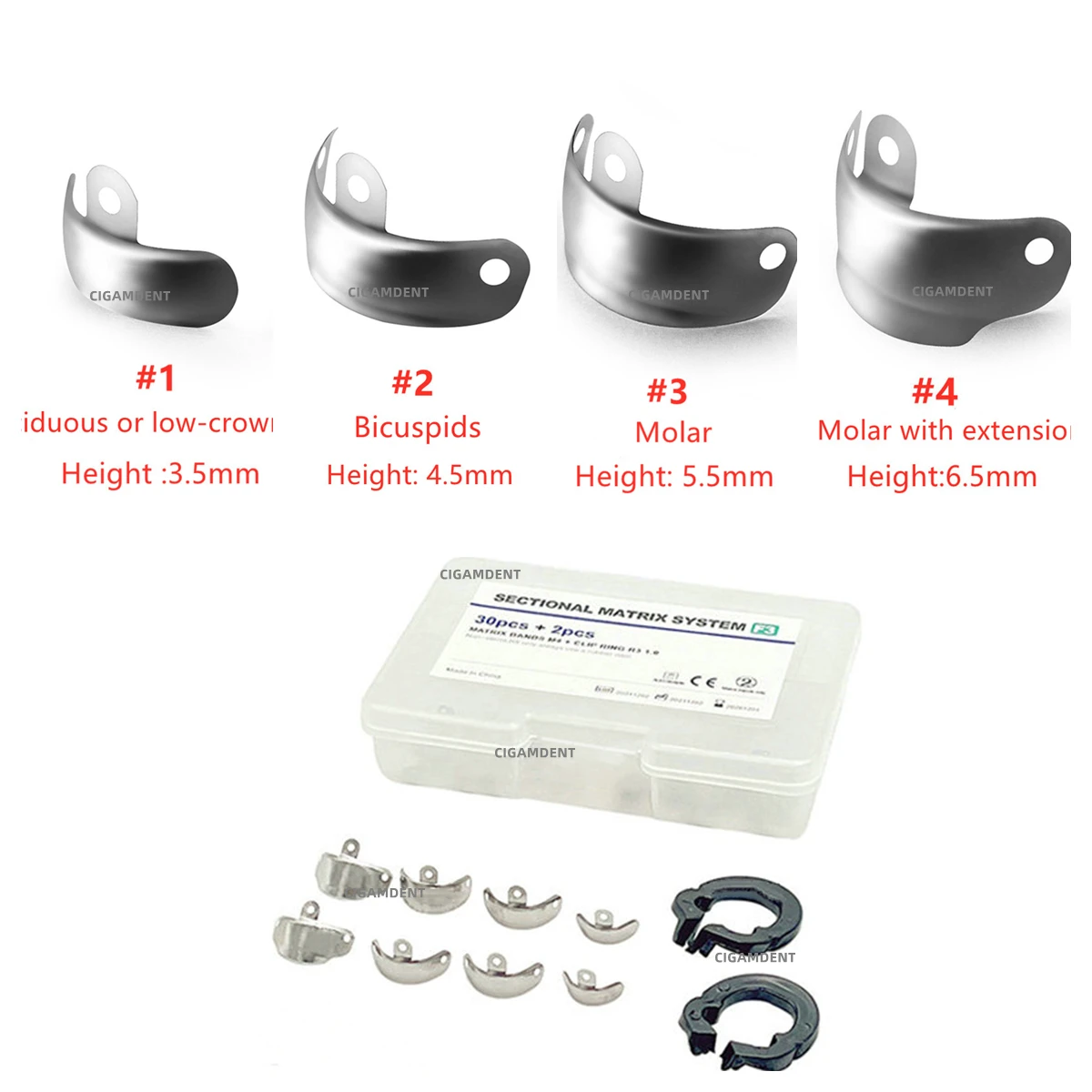 Palodent Matrix System