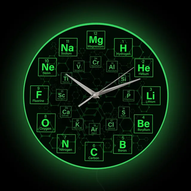 Periodic Table Of The Elements Chemical Symbols Wall Clock Science Wal ...