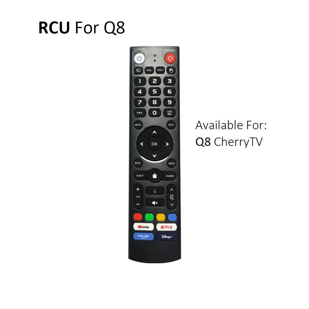 SOLOVOX Q8 Original Remote Control Applicable to Q8CherryTV Official ...