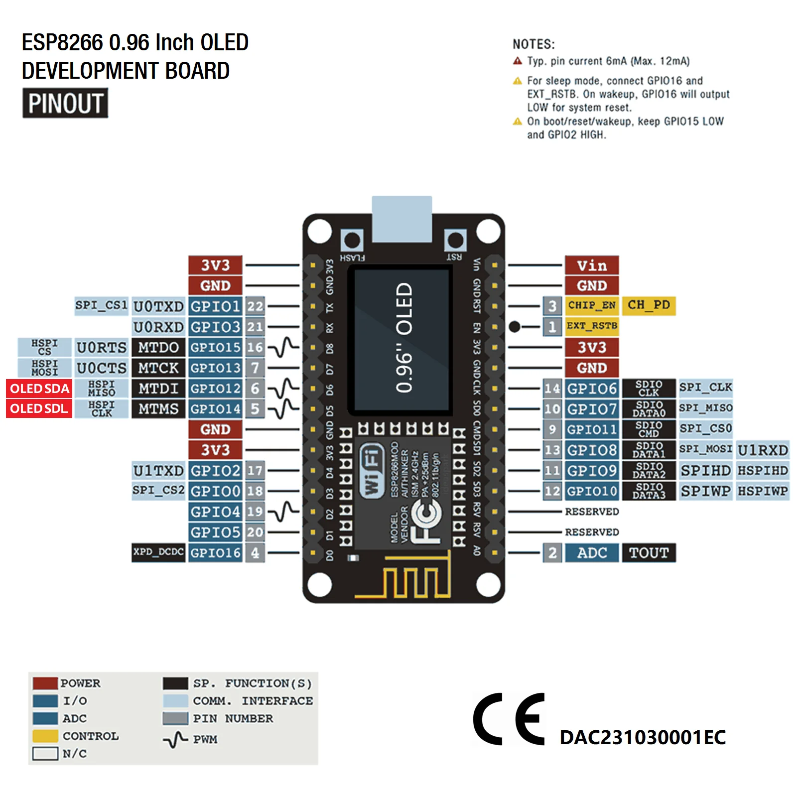 Nodemcu Esp8266 Placa De Desenvolvimento Com 0.96 Oled Oled Display Oled Ch340esp12e Módulo Wi ...