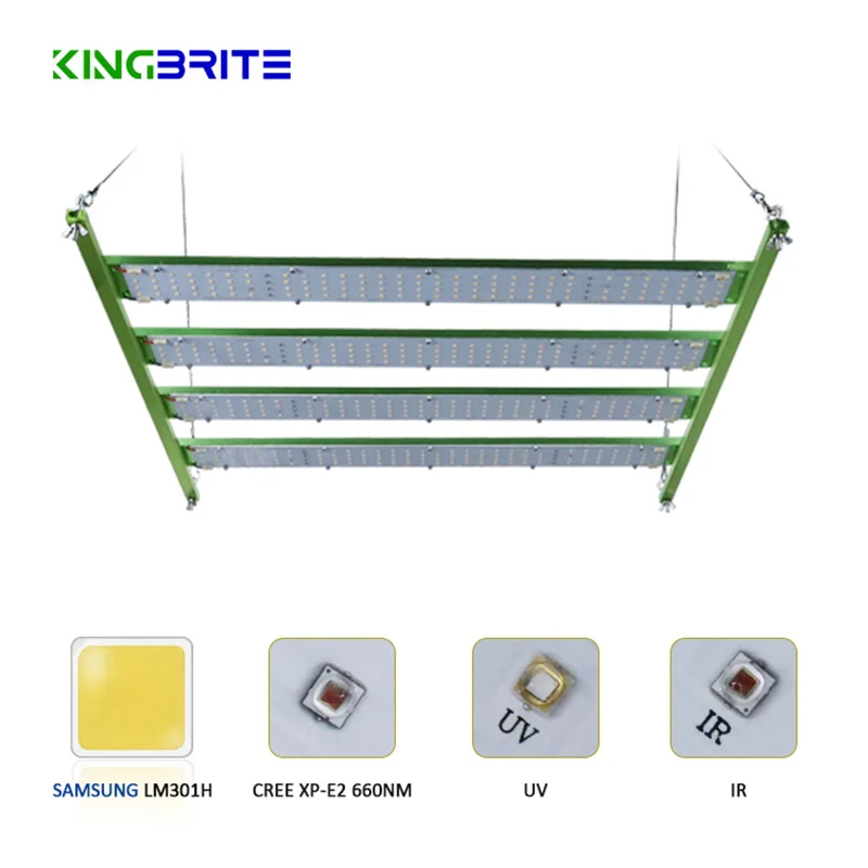 PCBA and heatsink can be sold only: