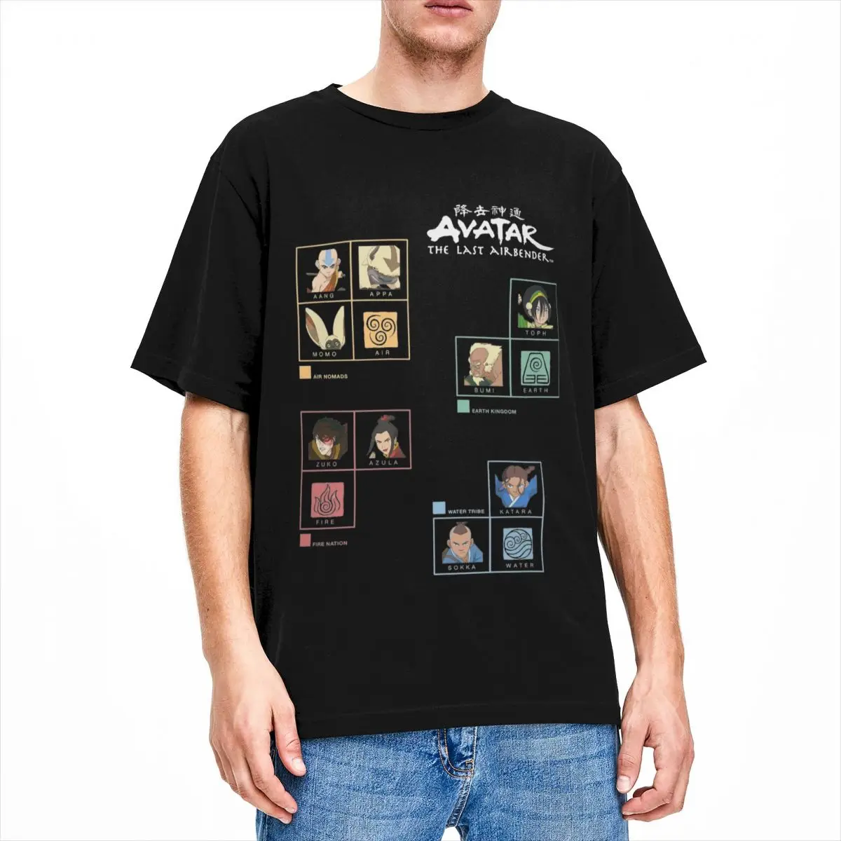 Store Home Products Feedback