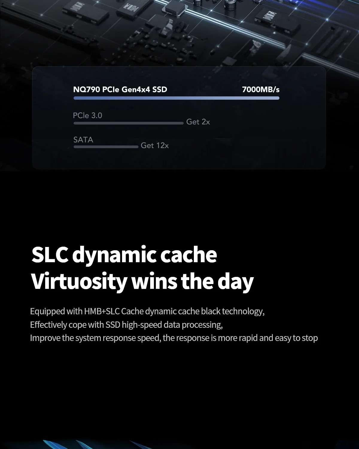 Lexar SSD Nvme M.2 2280 NQ790 Interface Protocol PCIe4.0x4 2TB 1TB ...