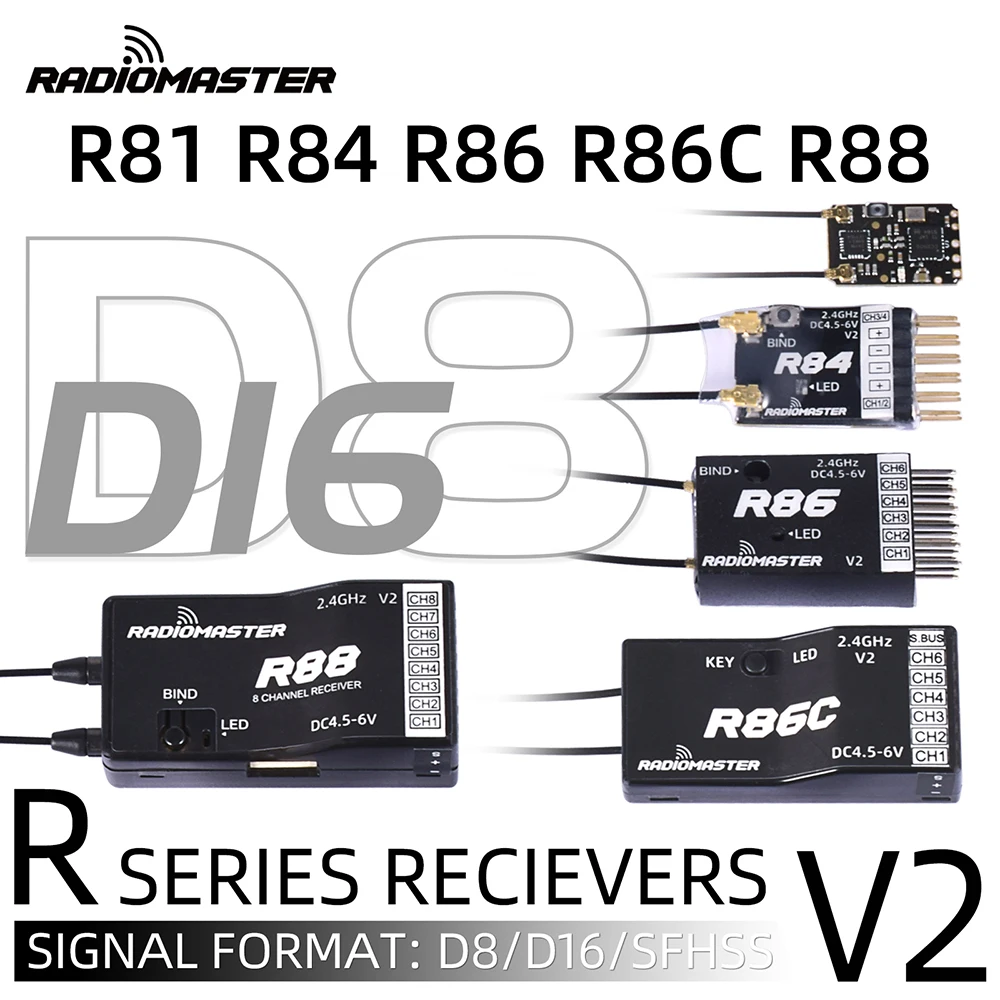 RadioMaster R81 R84 R86 R86C R88 V2 2.4GHz Over 1KM SBUS Nano Receiver ...
