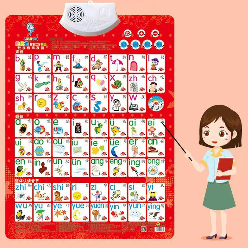 Learn Chinese Character Pinyin Talking Book Wall Chart Infant Reading ...