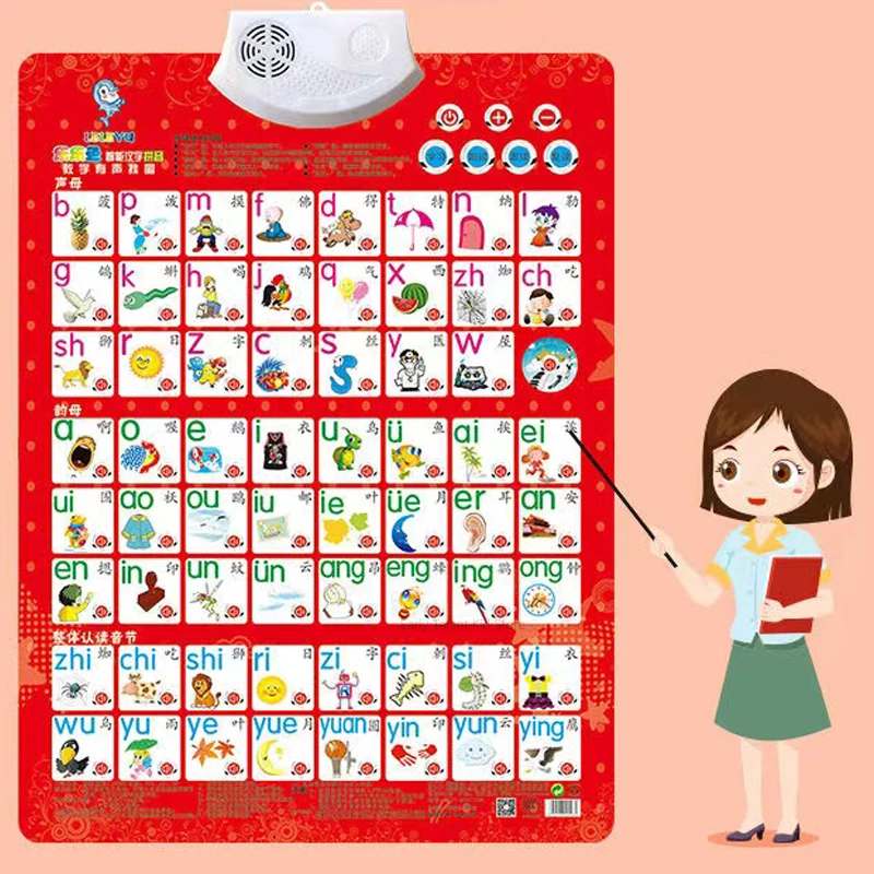 Learn Chinese Character Pinyin Talking Book Wall Chart Infant Reading ...