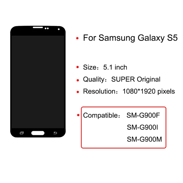 Galaxy S5 Dimensions
