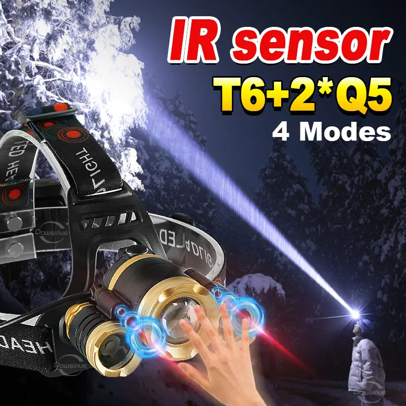 100000 Lumens Super Powerful Led Headlamp T6 Wick High Power Head ...