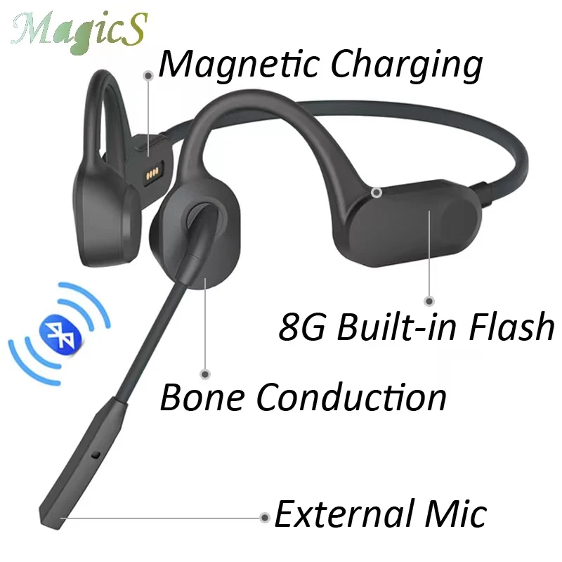 Bone-Conduction-Headphones-Bluetooth-Earphone-Open-Ear-Stereo-Wireless ...