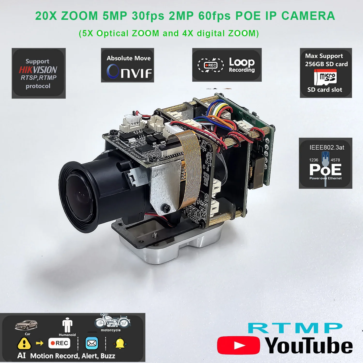 Zoom-20X-5MP-30fps-SONY-IMX33-Telecamera-IP-POE-Visca-RS232-Protocollo ...