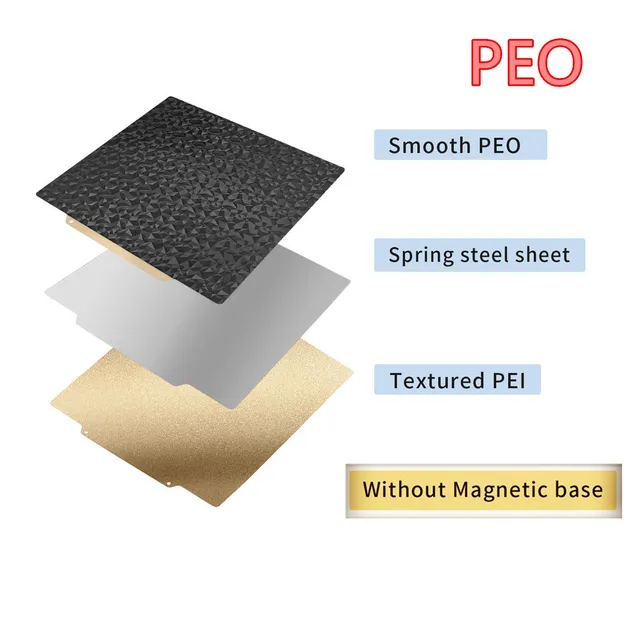 PEO/PET/PEI Magnetic Build Plate Double Side Spring Steel Sheet 235 257 ...