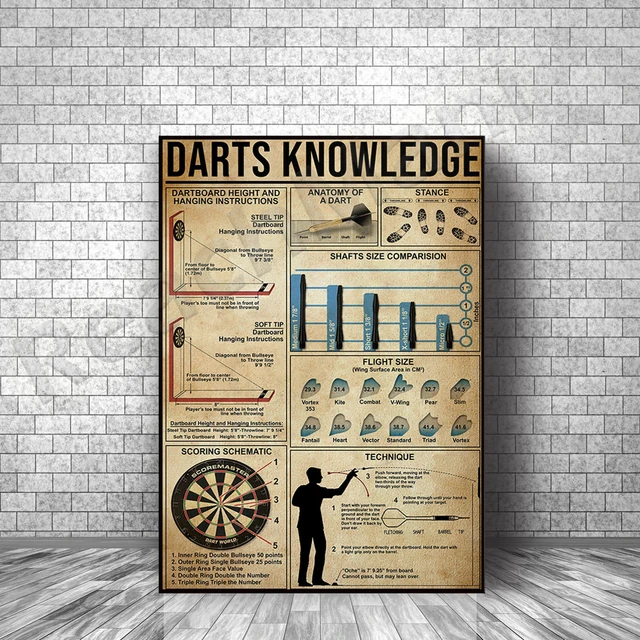 Inner Circle Darts Store