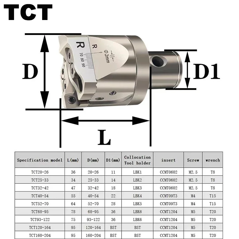 Регулируемая двухсторонняя расточная головка RBH TCT 25-33 32-42 40-55 ...