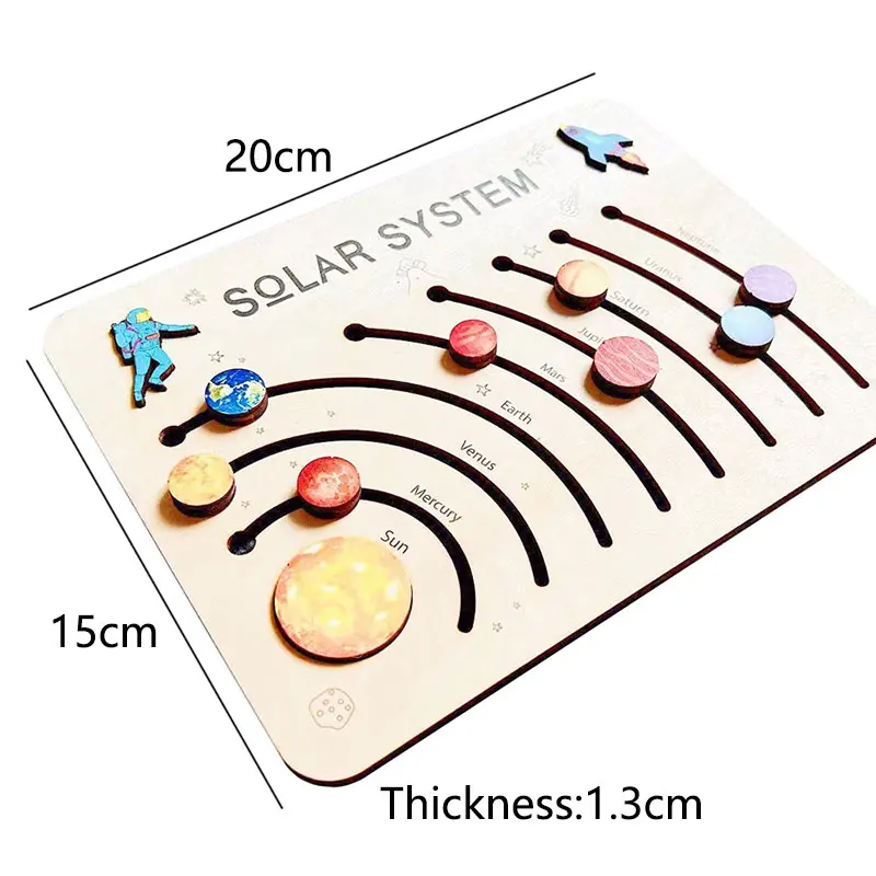 Montessori Solar System Mobile