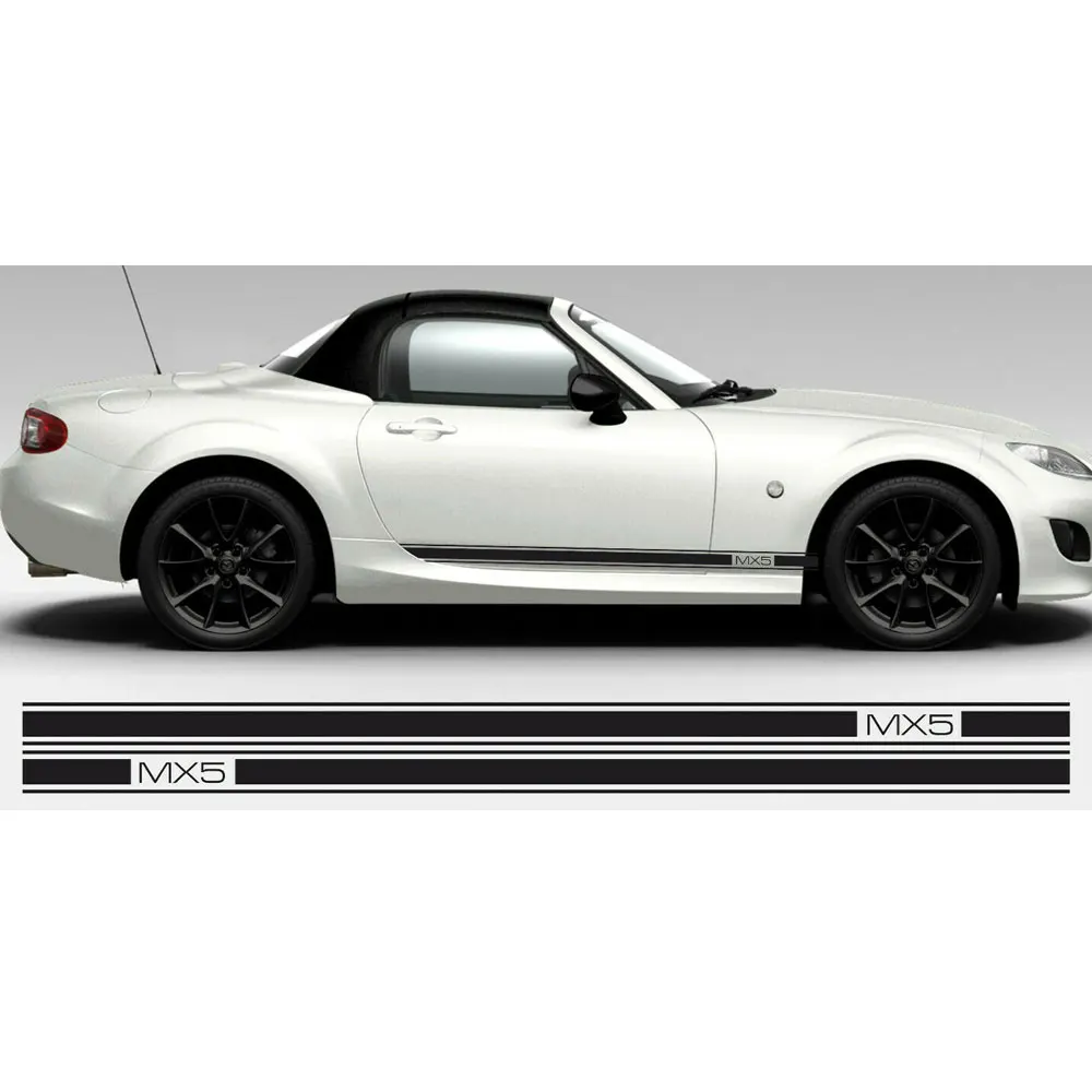 Store Home Products Sale Feedback