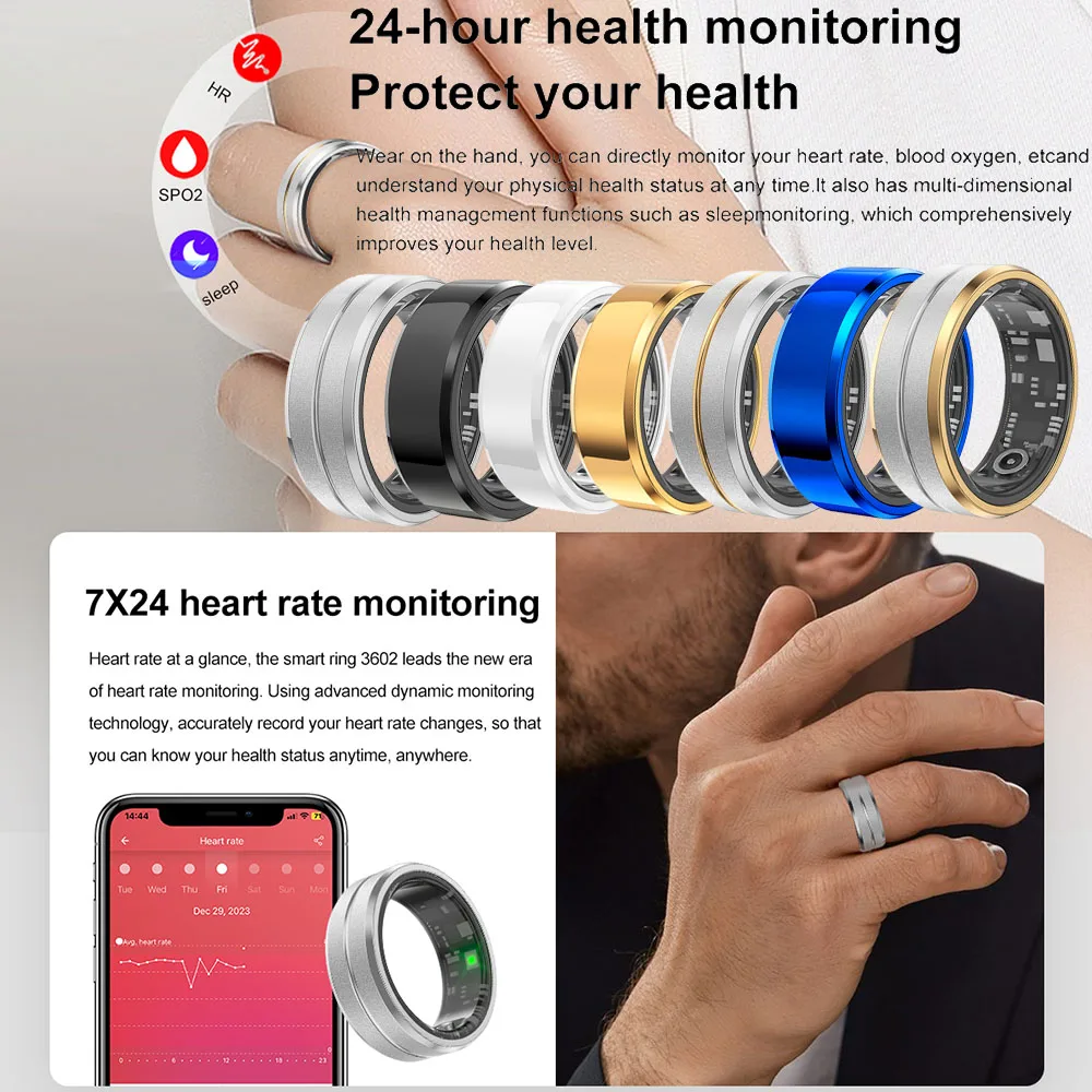NEW-Fashion-Healthy-Smart-Ring-Heart-Rate-Blood-Oxygen-Thermometer ...