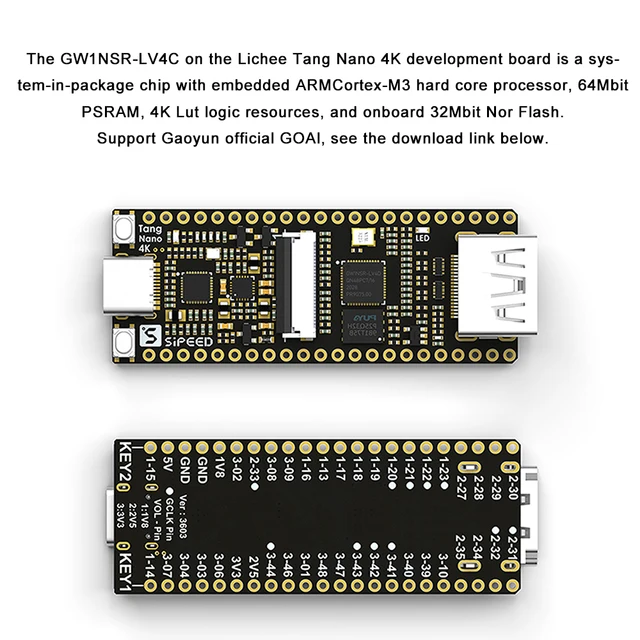 Placa Desarrollo FPGA Placa De Desarrollo FPGA Sipeed Tang Nano 20K ...