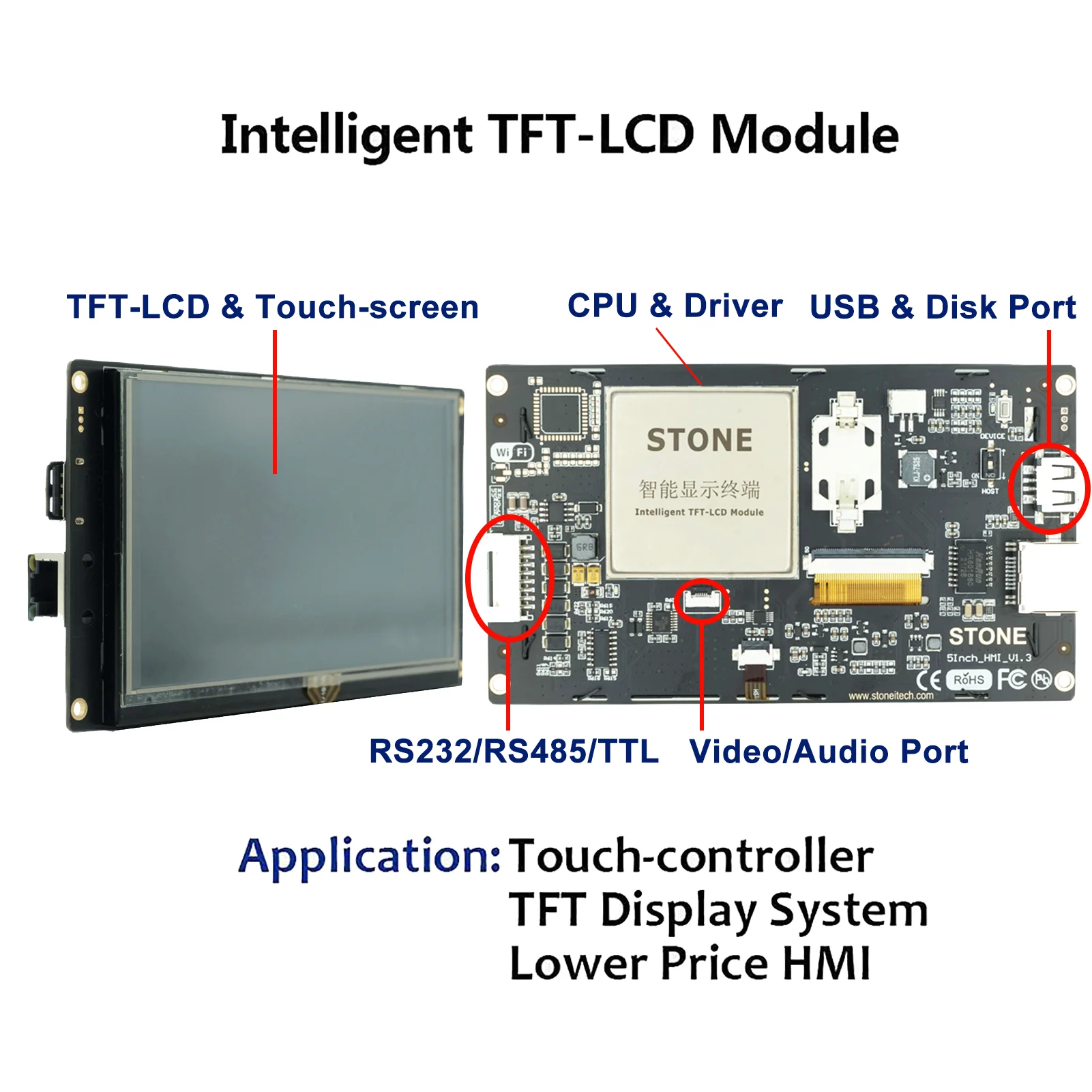 5 Inch TFT China Touch Controller With MCU Module|tft lcd tv monitor ...