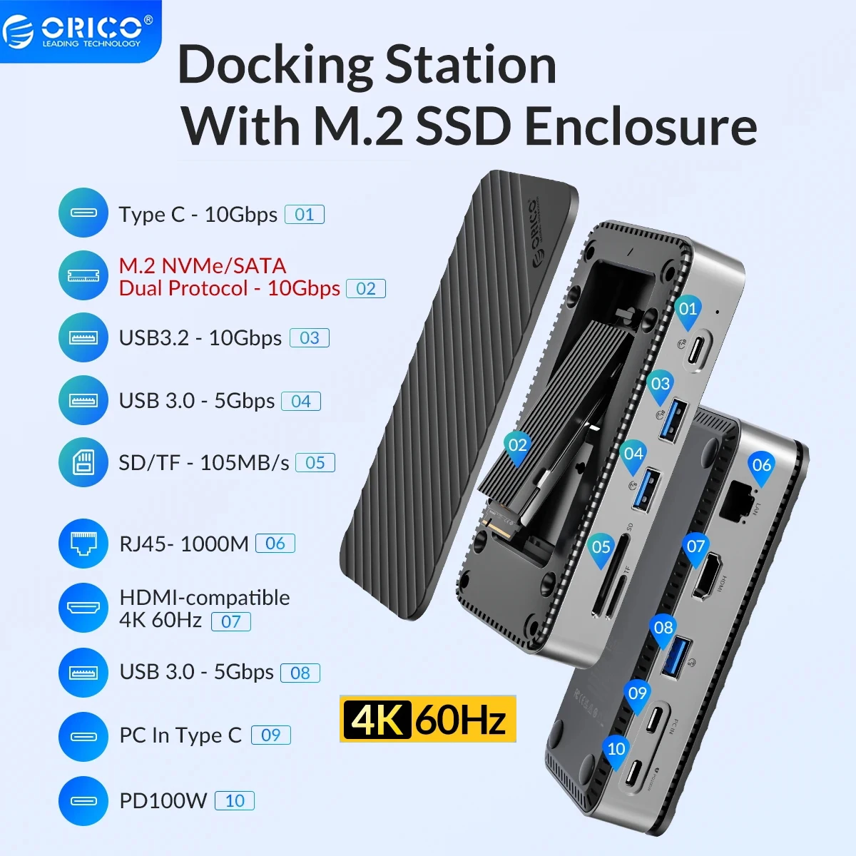 ORICO HDD Docking Station with M.2 SSD Enclosure USB C 10Gbps PD 100W ...