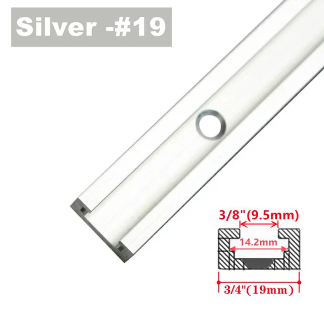 Store Home Products Feedback Brand story