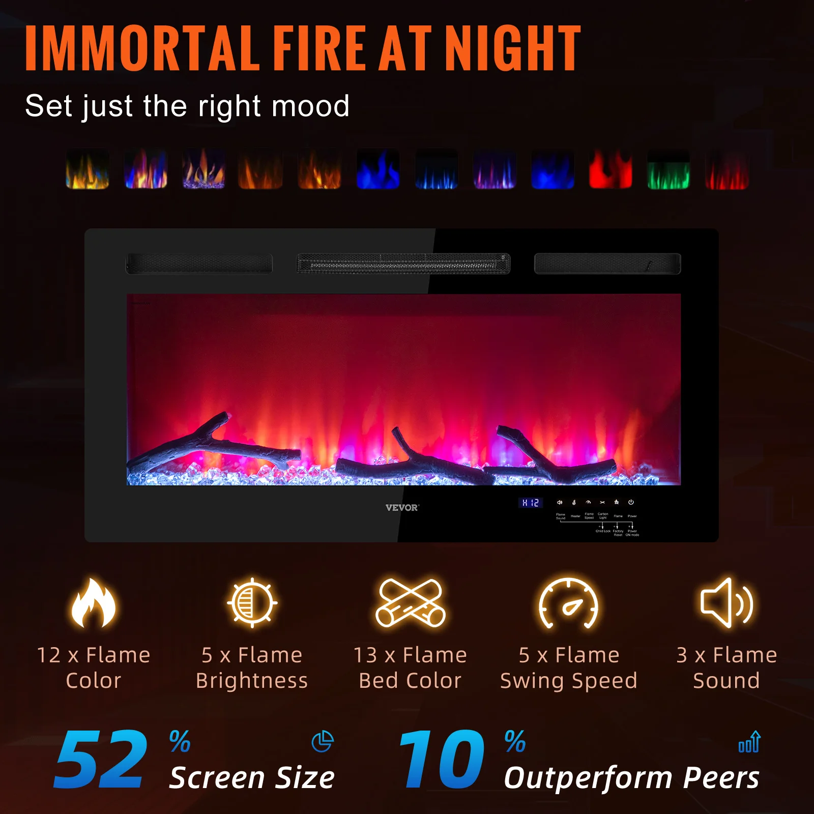 VEVOR 1500W Electric Fireplace 36-60 Inch Recessed Wall Mounted Black ...