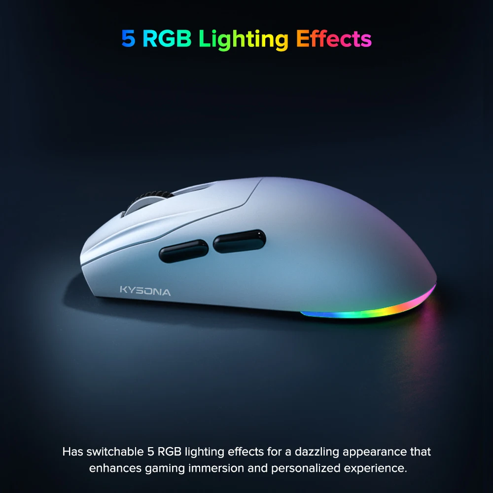 Is the KYSONA M660 Wireless Gaming Mouse the Best Rate Mouse for ...