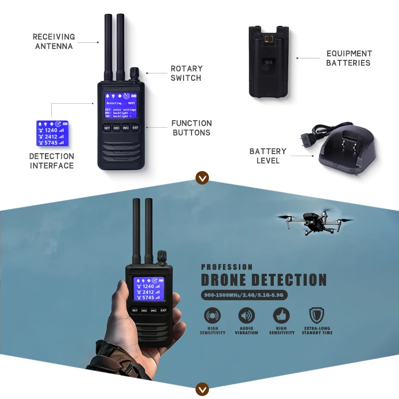 Handheld-Drone-Detection-Early-Warning-Defence-System-UAV-FPV-RF-Autel-Mavic-3-Counter-Anti ...