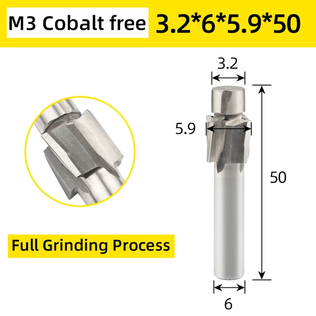 Store Home Products Summer Sale Feedback Brand story