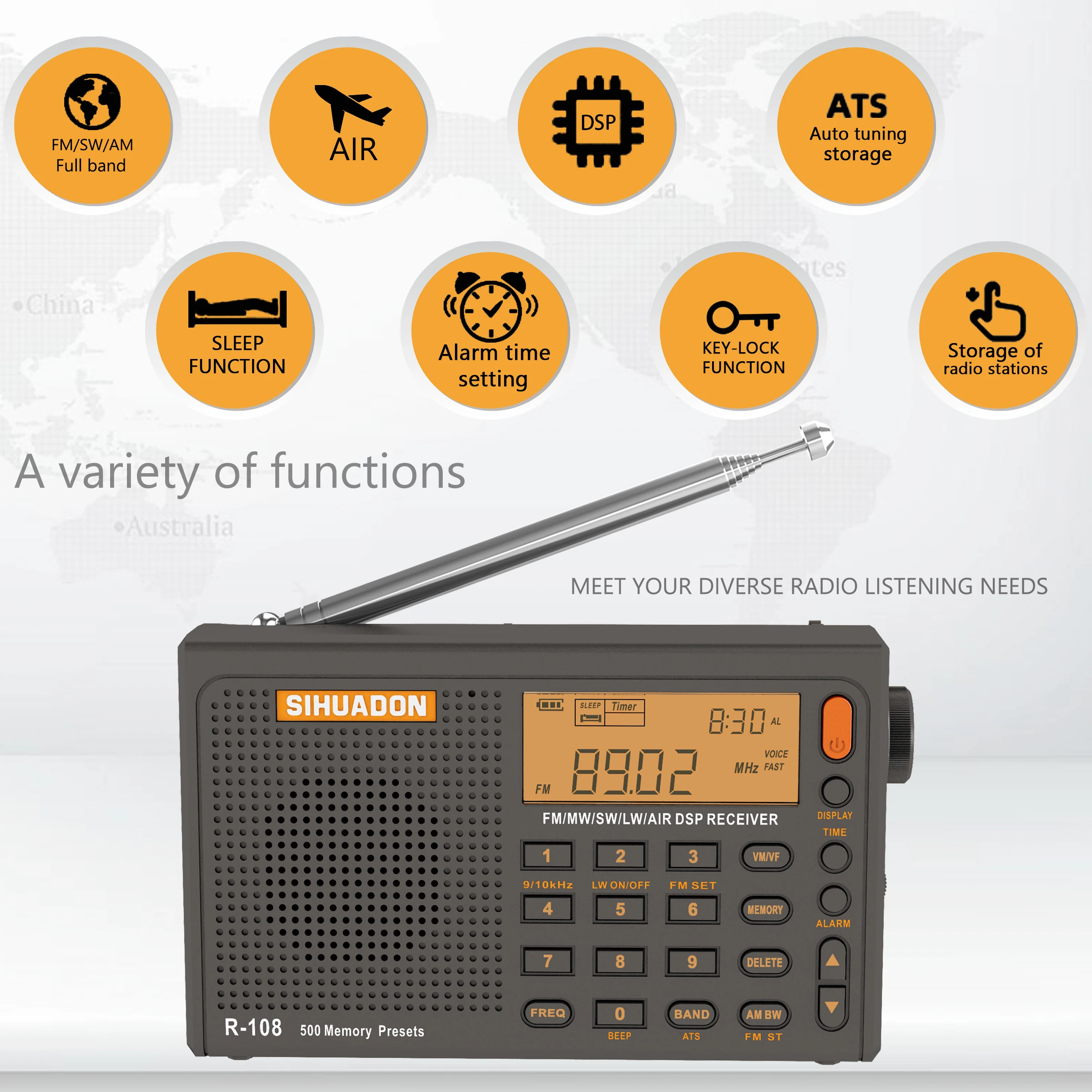 SIHUADON-R-108-Radio-FM-Stereo-Digital-Portable-Radio-AM-SW-Air-Radio-Receiver-Alarm-Function.jpg