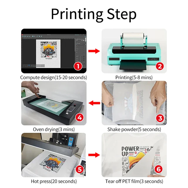 Procolored DTF Printer A3 T-shirt Printing Machine For Epson L1800 ...
