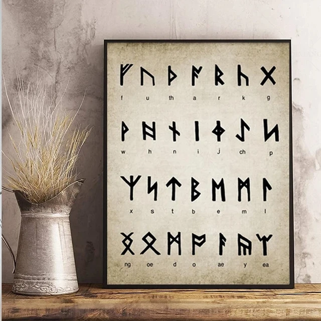 Germanic Runic Alphabet