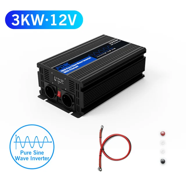 Store Home Products ChoiceDay Feedback