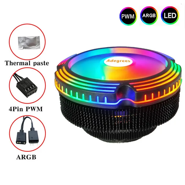 Store Home Products ChoiceDay Feedback