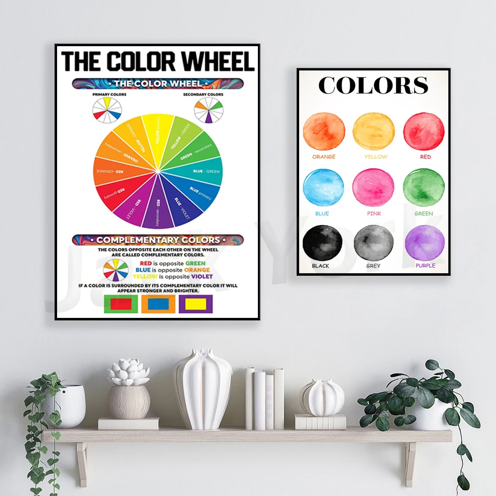 Color-Posters-for-Classroom-Educational-Posters-Charts-Classroom ...