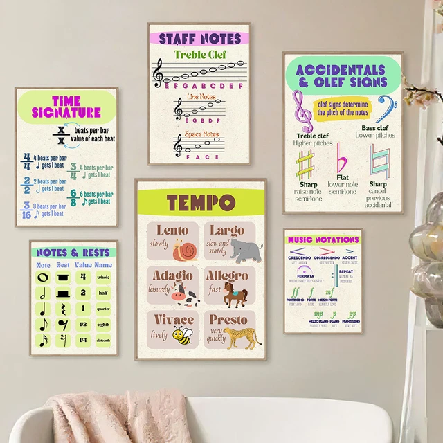 Music Classroom Bulletin Boards