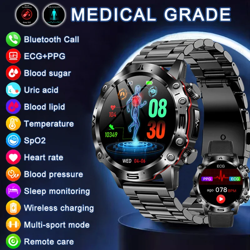2024-New-Blood-Lipids-Uric-Acid-Blood-Glucose-Smart-Watch-ECG-PPG ...