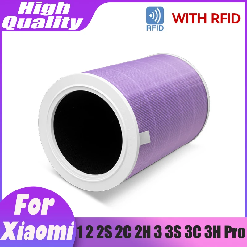 Xiaomi Mi Air Purifier 2H Filter: Real-World Performance, Compatibility ...