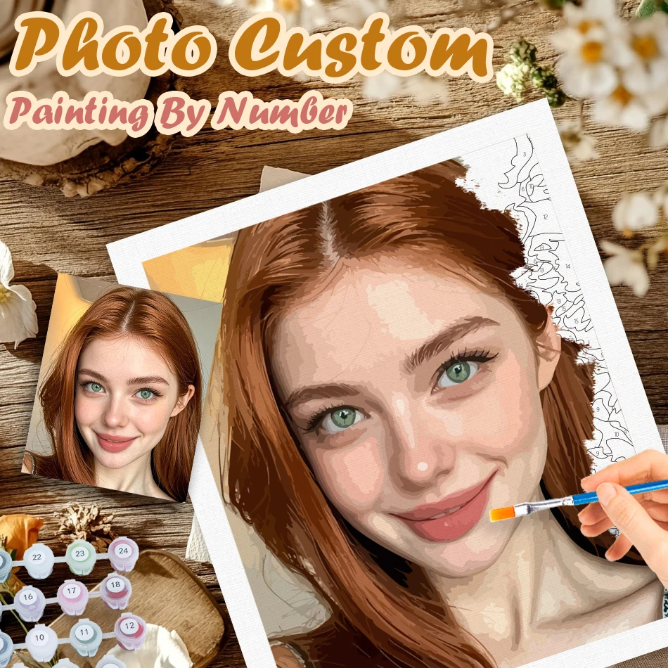 RUOPOTY Photo Custom Painting By Numbers From A Photo DIY 24 colors ...